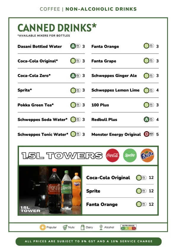 Food & Beverages - Paradise Now